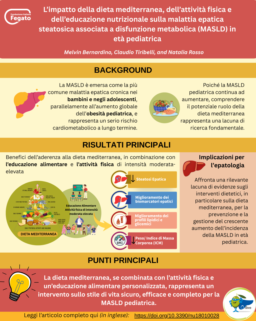 Mediterranean diet, physical activity, and nutrition education in ...